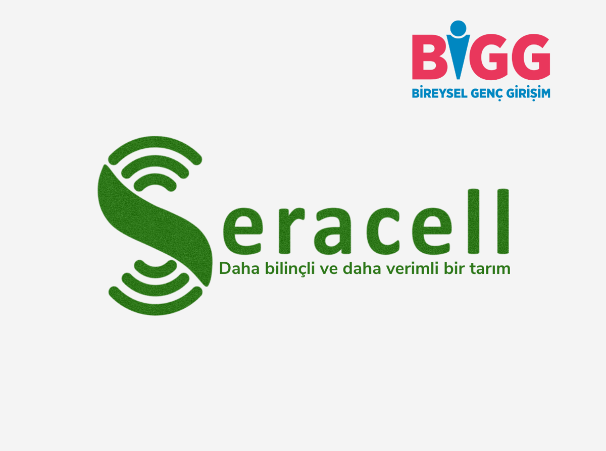 SeraCell Akıllı Sera Sistemi